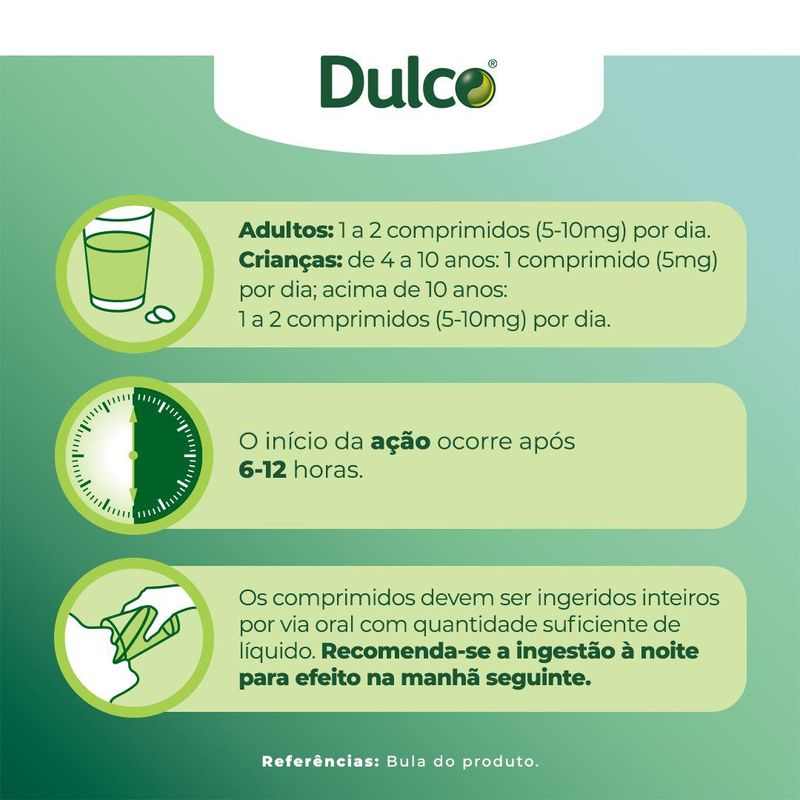 Dulcolax 5mg 20 Drageas