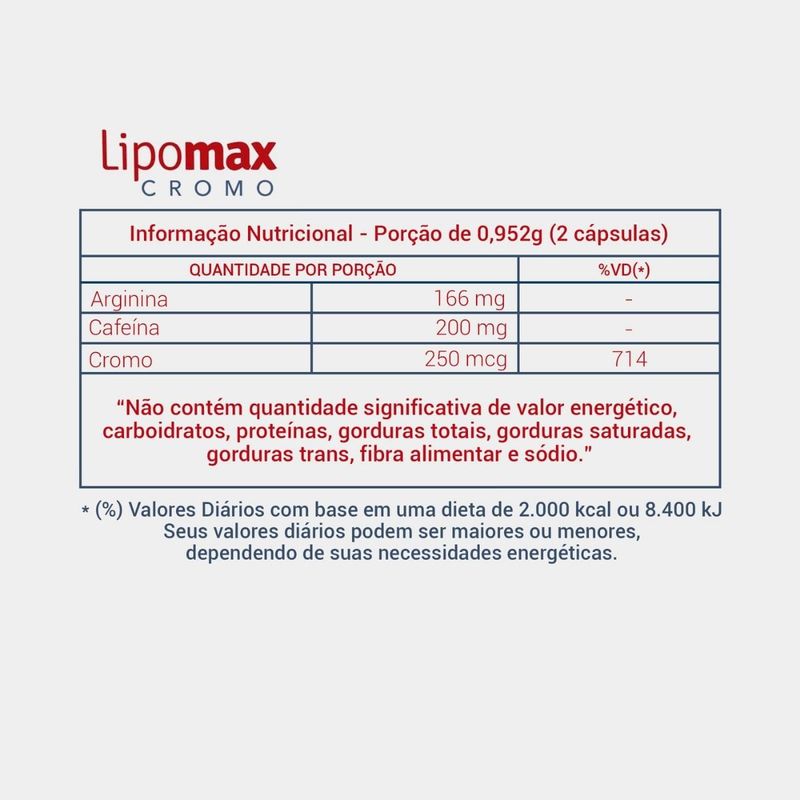 Lipomax Cromo Com 60 Capsulas