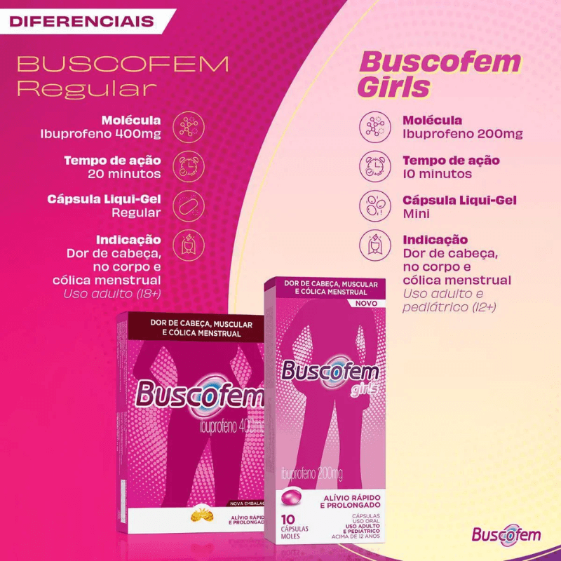 Buscofem Girls 200mg 10 cápsulas